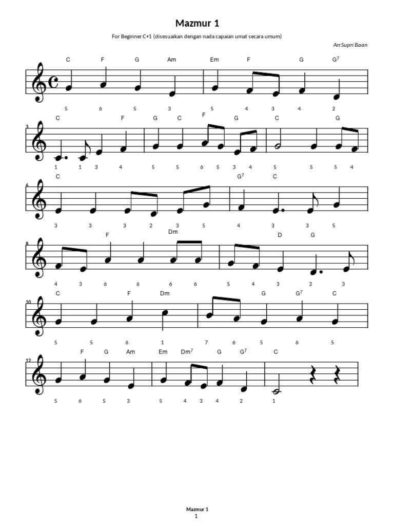 Mazmur 1 | PDF