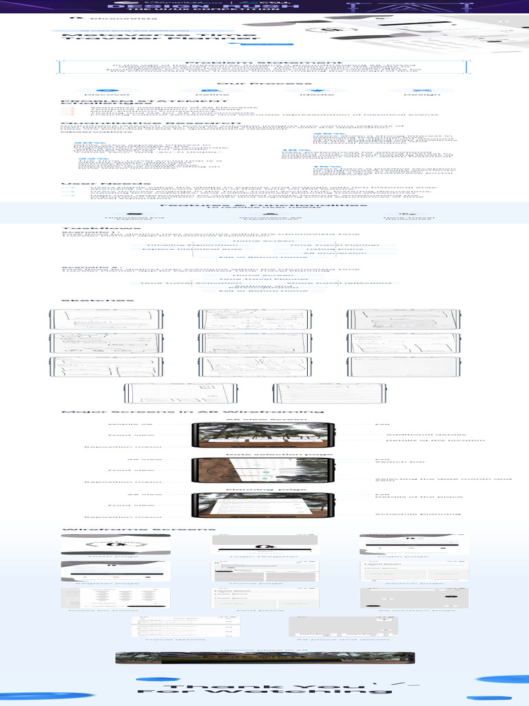 Design Dragons DesignRush 01 | PDF | Augmented Reality | Computing