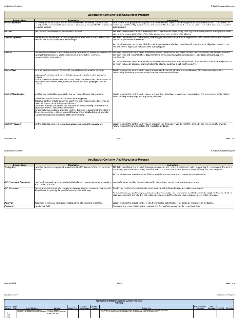 Application Container Audit Program Excel Spreadsheet | PDF | Audit | Security