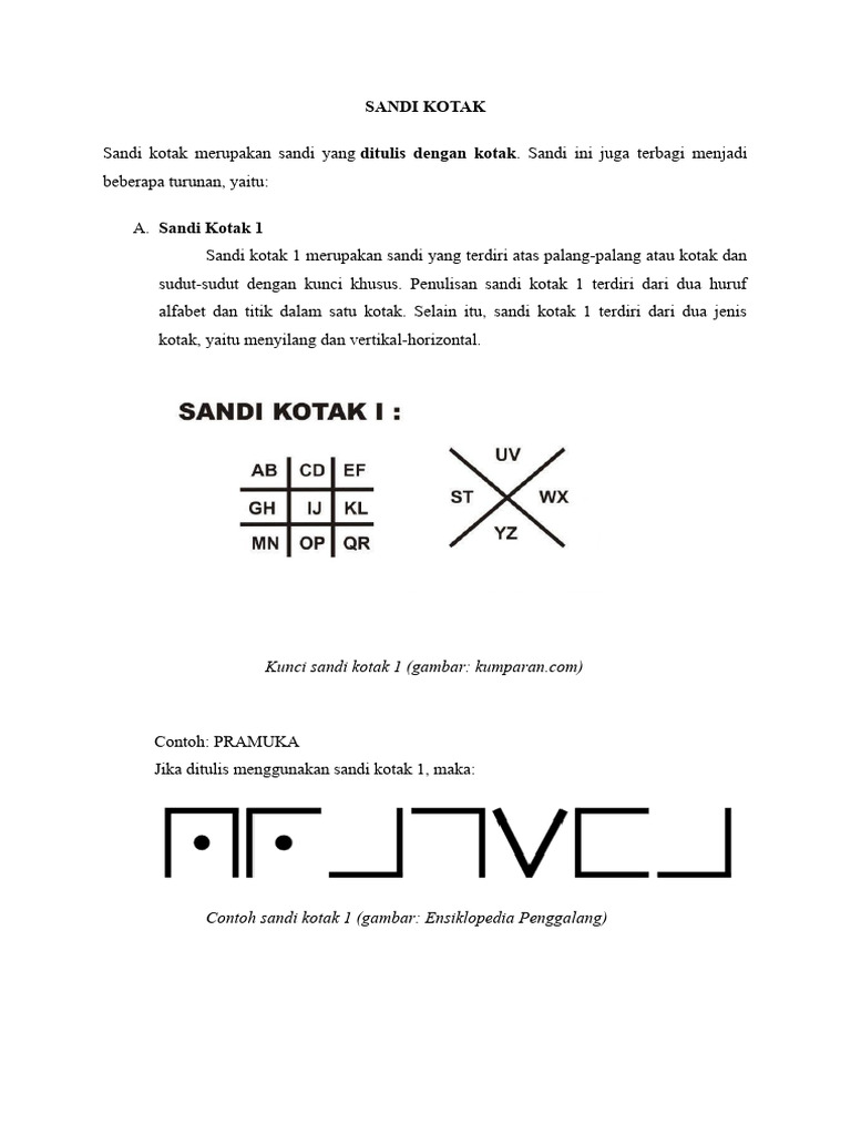 Macam Macam SANDI | PDF