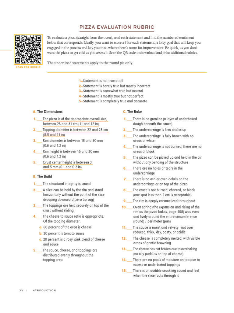 Pizza Evaluation Rubric | PDF | Pizza | Cheese