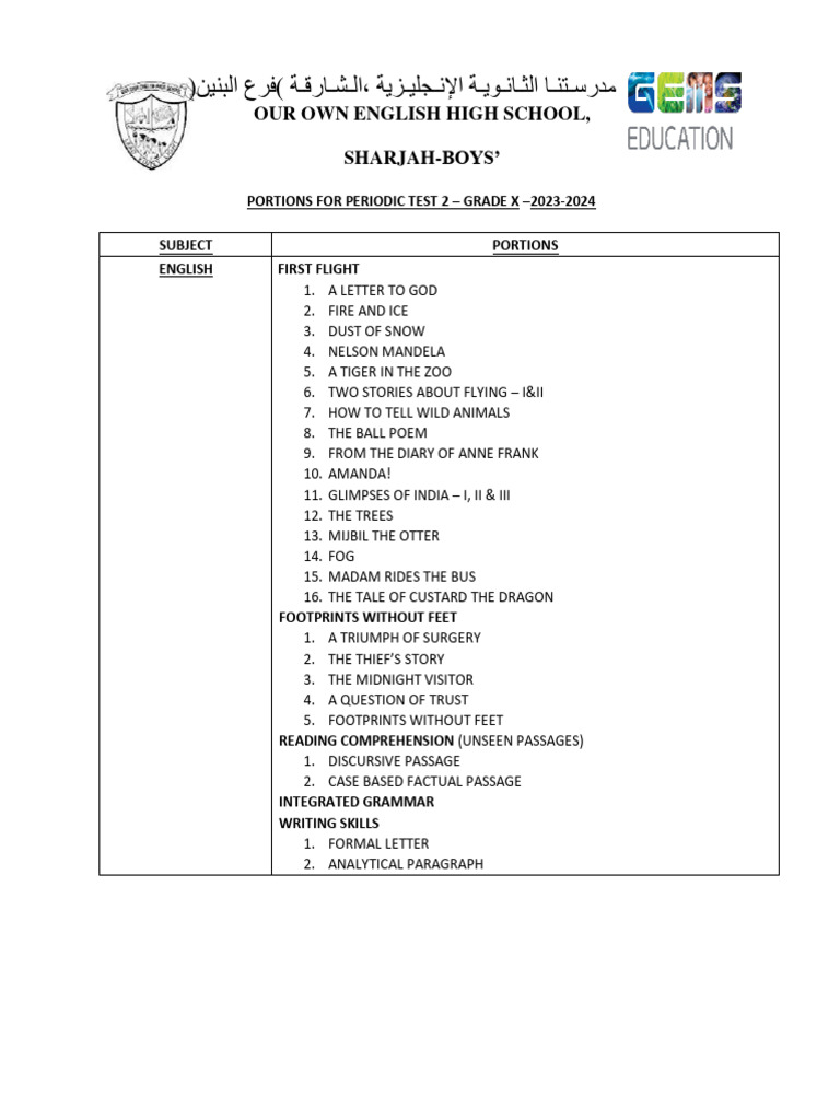 PT2 Portions Grade10 2023-2024 | PDF | Equations