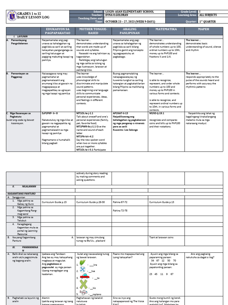DLL All Subjects 1 q1 w9 d1 | PDF