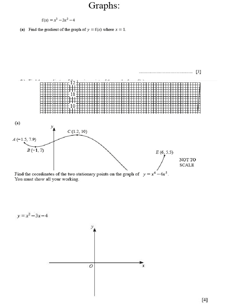 Curve Graphs | PDF
