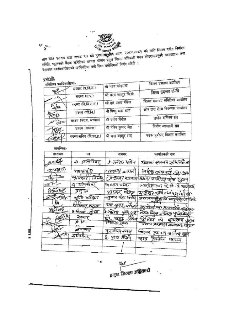 Pyuthan District Rates 2080 81 | PDF