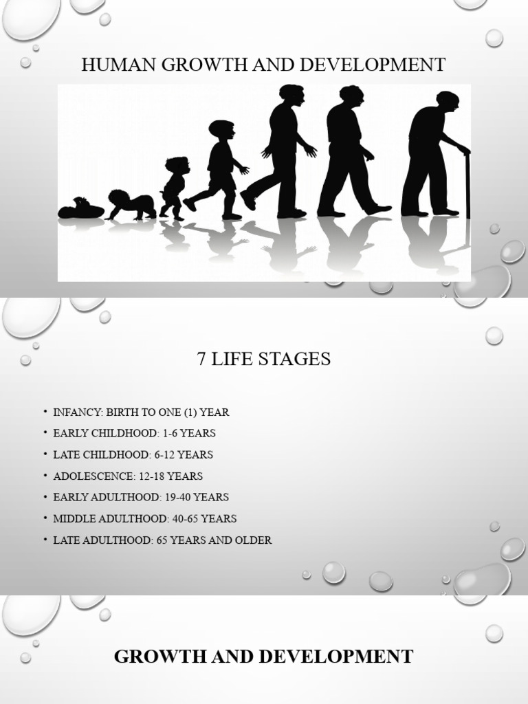 UNIT I Human Growth and Development Powerpoint | PDF | Adolescence ...