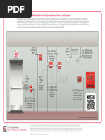 NFPA 13 Sprinkler Obstruction Guidelines | PDF | Fire Sprinkler System ...