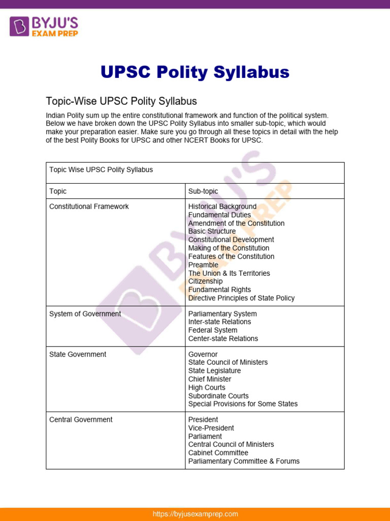 Upsc Polity Syllabus 12 | PDF | Politics Of India | Government Upsc Polity Syllabus 12 | PDF | Politics Of India | Government