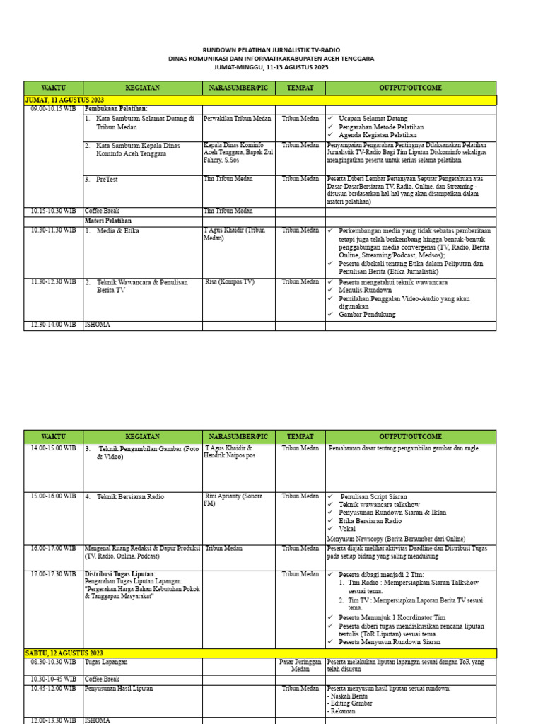 Rundown Pelatihan Jurnalistik TV | PDF