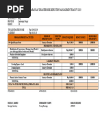 BDRRM LIST OF PPAs | PDF | Emergency Management | Civil Defense