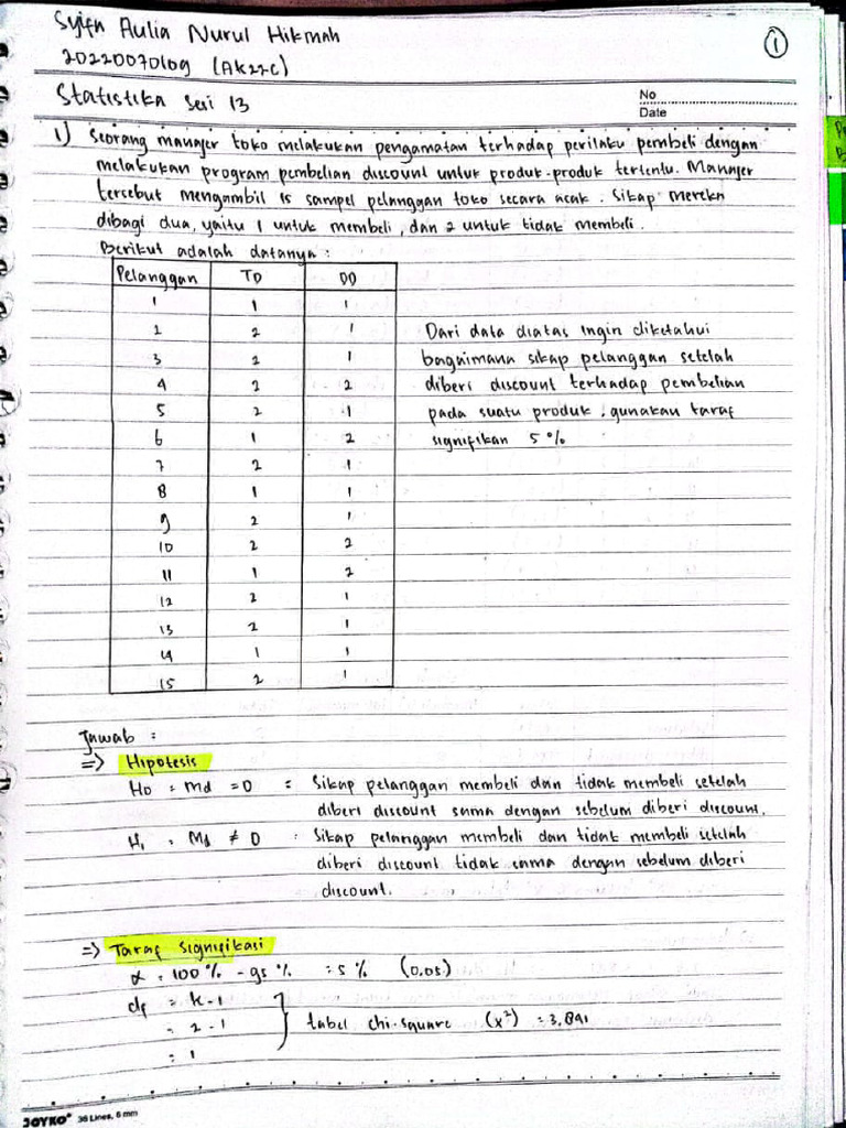 Syifa Aulia Nurul Hikmah - AK22C - Statistika Sesi 13 | PDF