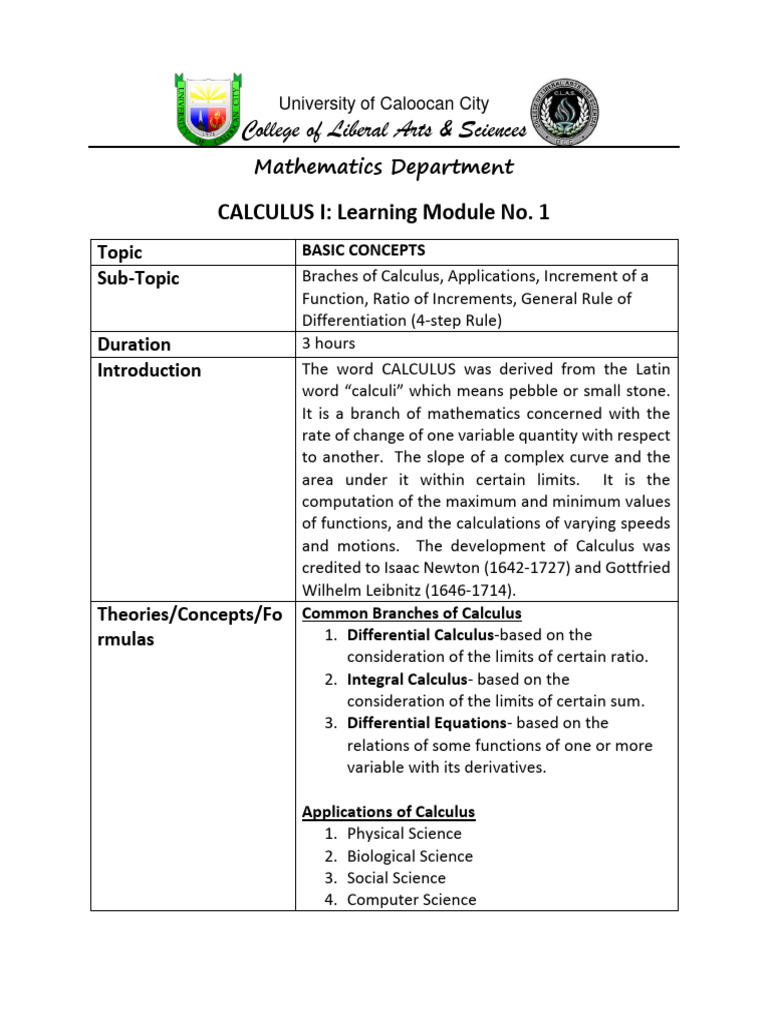 2024 Calculus I Lm1 Pdf Calculus Derivative