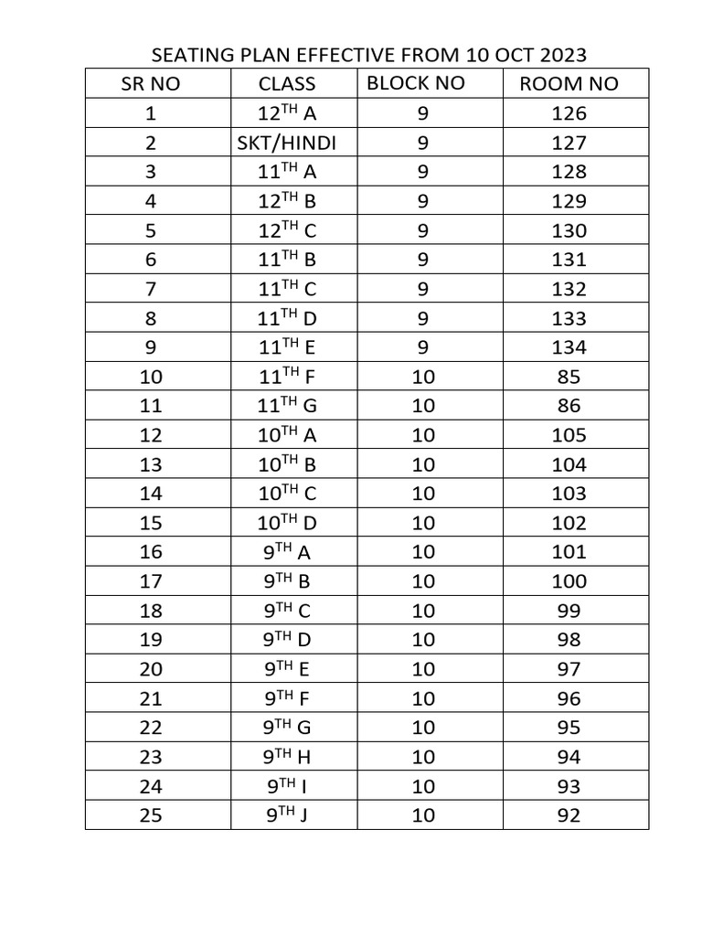 Seating Plan Effective From 10 Oct 2023 | PDF