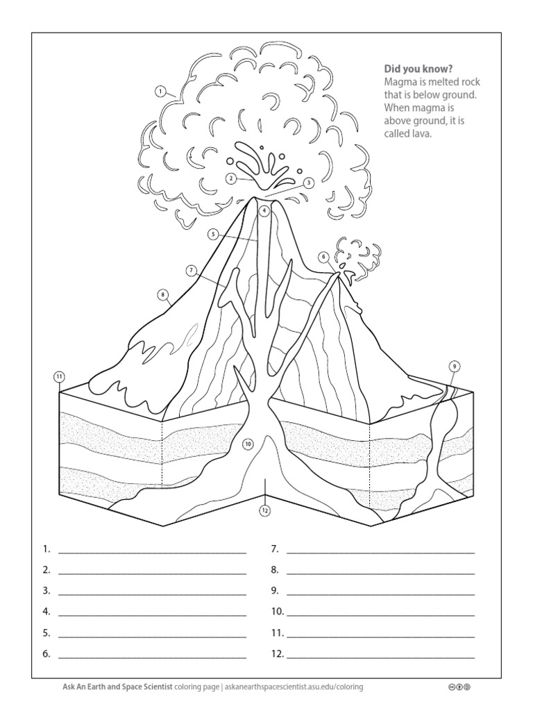 Volcano Anatomy Worksheet 0 | PDF | Magma | Volcano