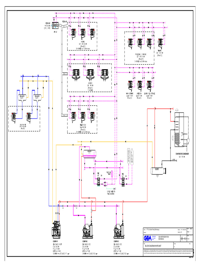 Blok Diagram SGF Wonoayu 18-08-23 | Download Free PDF | Civil Law (Common Law) | Intellectual Works