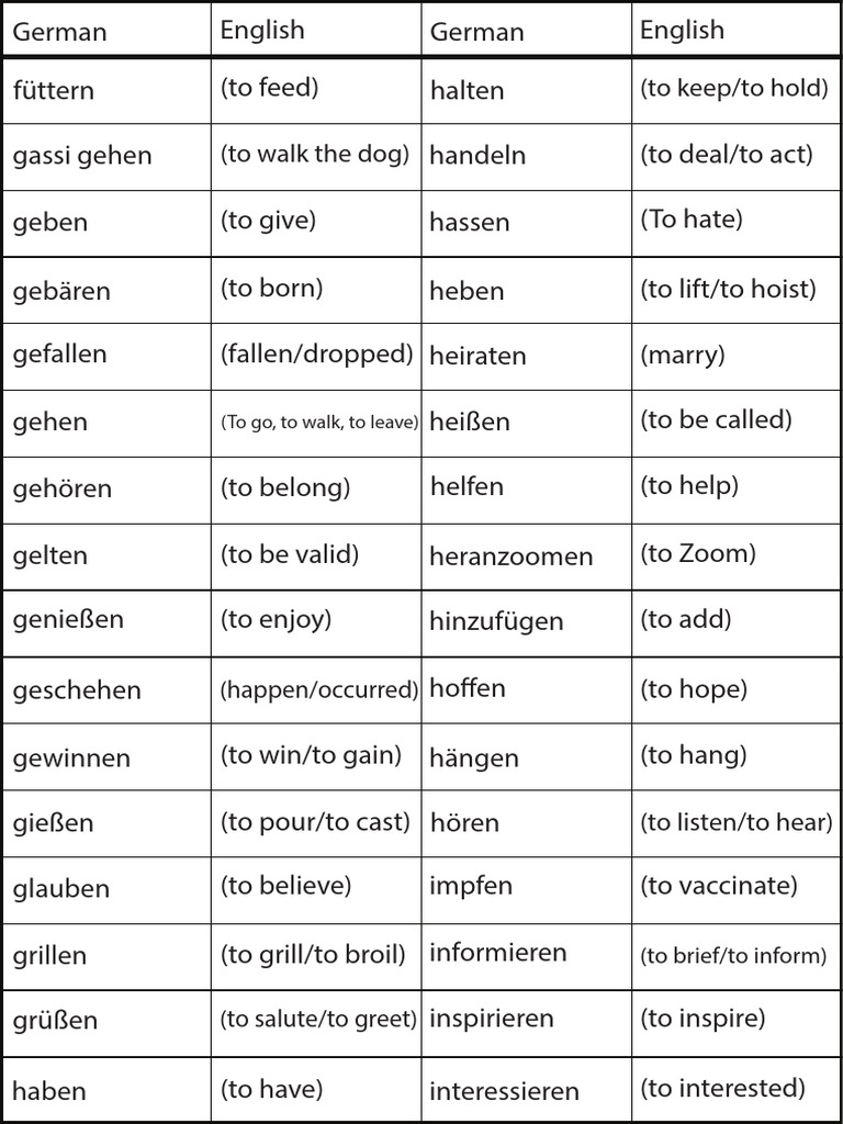 German Verbs Page5 | PDF