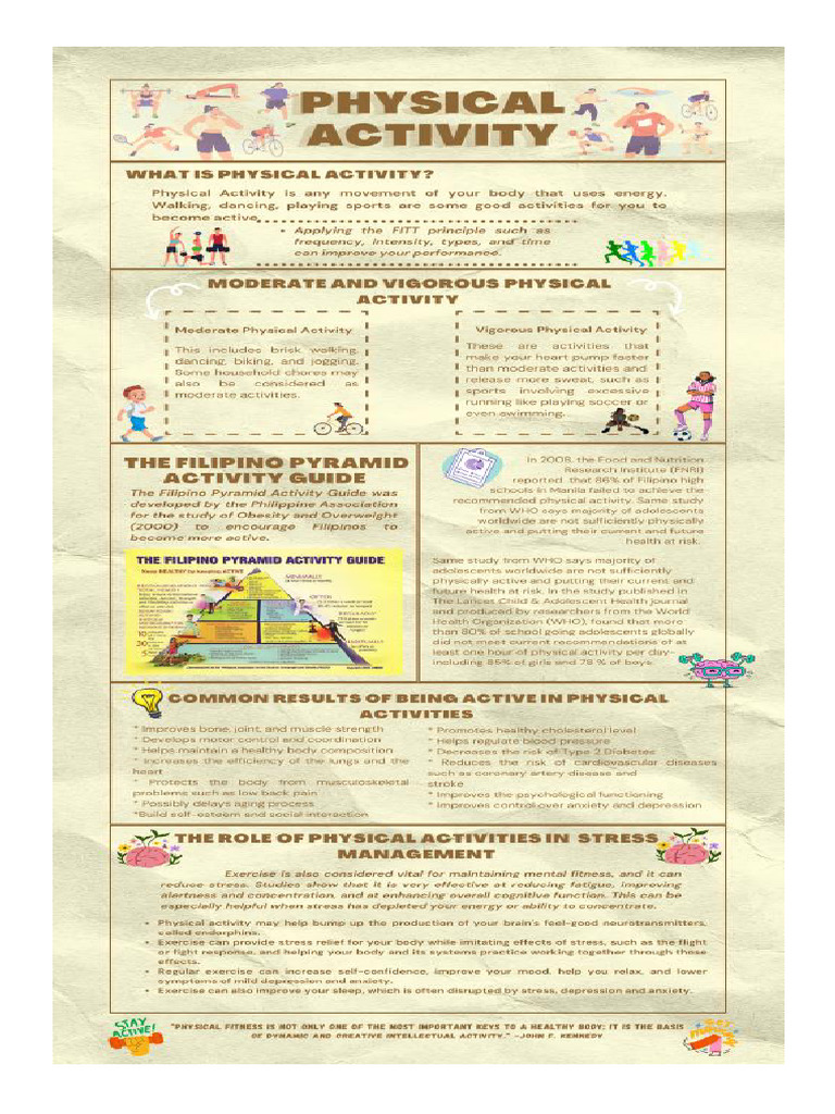 Infographic Pe 1 | PDF
