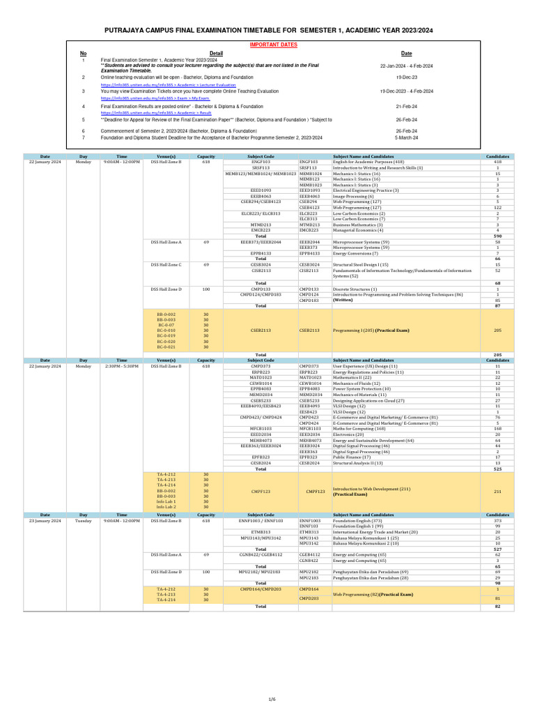 Final Exam Timetable Semester 1-2023 2024 15 Dis 2023 | PDF | Engineering | Computer Programming