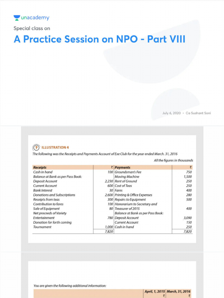 A Practice Session On NPO Part VIII With Anno | PDF