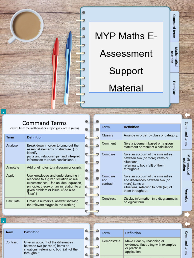 MYP Maths E-Assessment Support Material Interactive Notebook | PDF ...