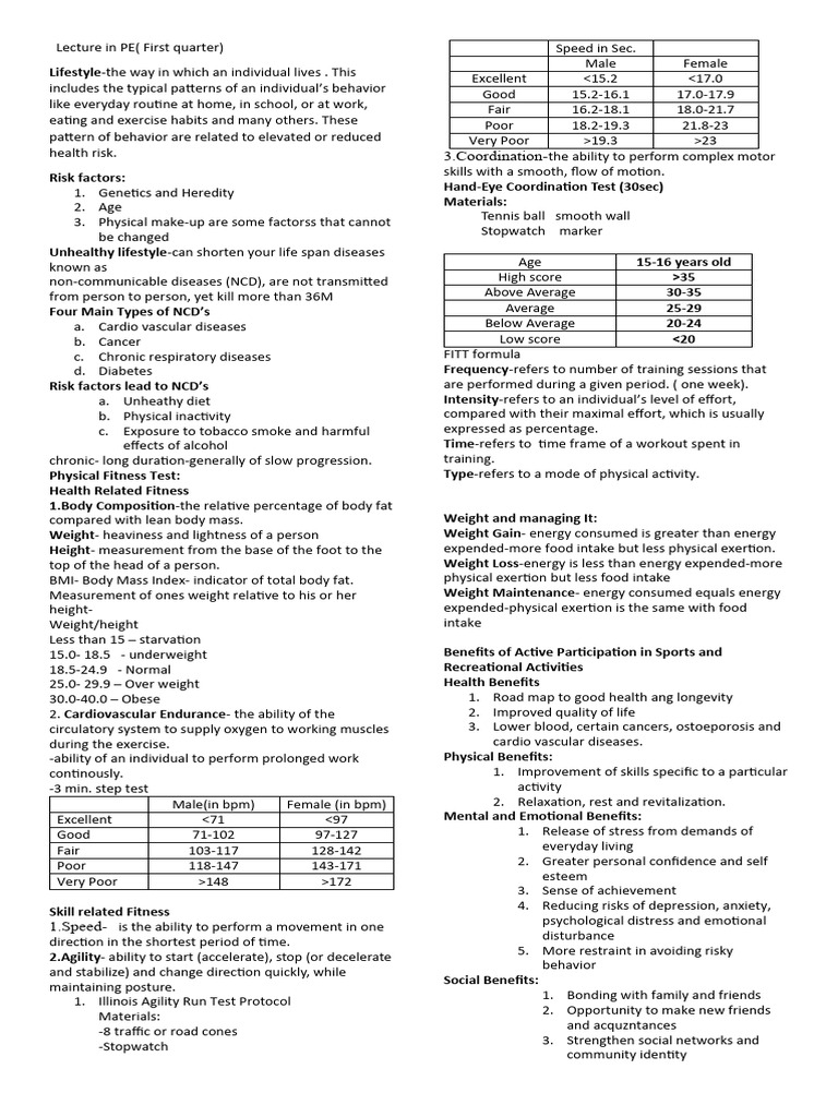 First Quarter PE Lecture | PDF | Psychology | Clinical Medicine