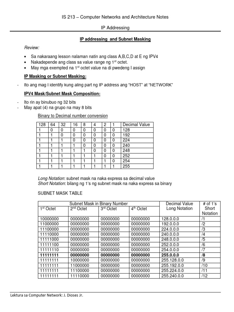 A. IP Addressing - Part 3 Subnet Masking | PDF | Ip Address | Telecommunications