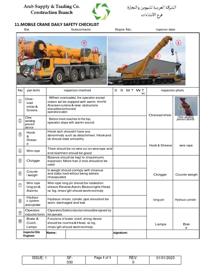 Lifting Plans. | PDF | Crane (Machine) | Elevator