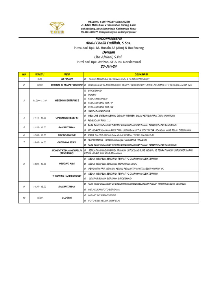 Rundown Tabel Resepsi Chaliq & Tata | PDF