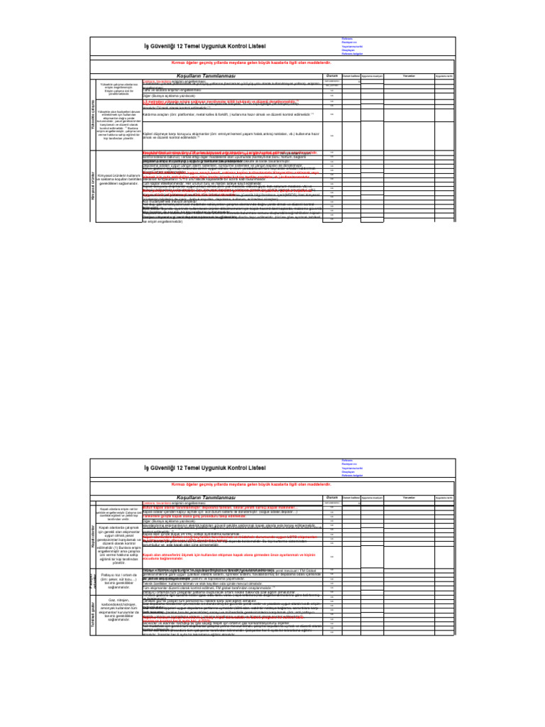 12 Safety Basics Standard | PDF