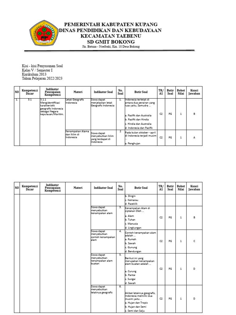 Kisi - Kisi Soal Kelas V | PDF