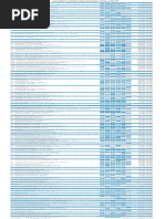 GMC Patient - Questionnaire PDF - 48210488 | PDF | Health Sciences ...