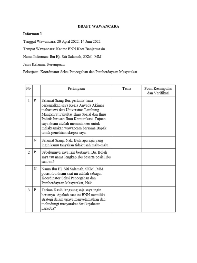 Coding Pedoman Wawancara Baru | PDF