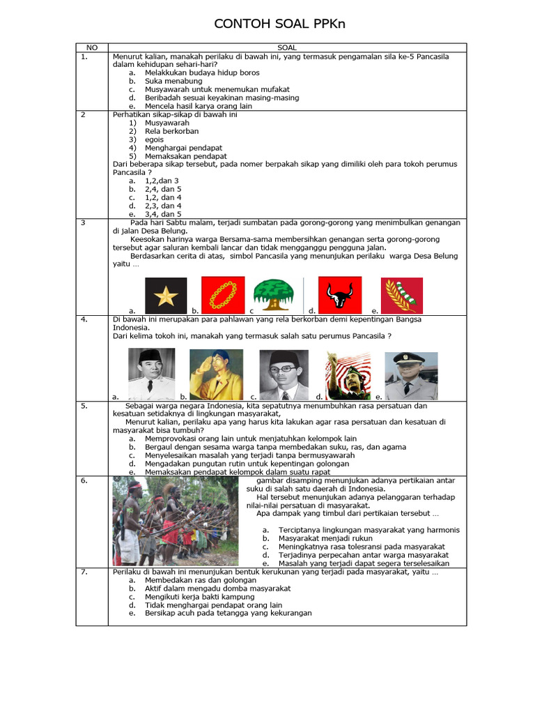 Contoh Soal PPKn untuk Siswa SD | PDF