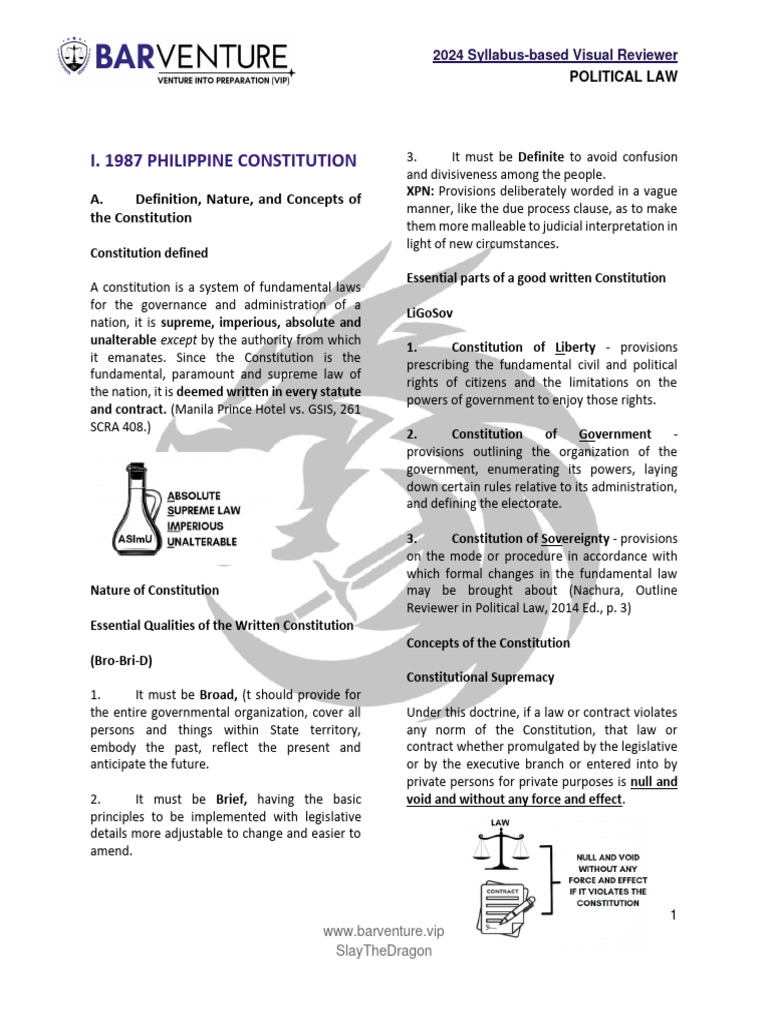 2024 Political Law Syllabus Overview | PDF | Constitution | Article Two ...