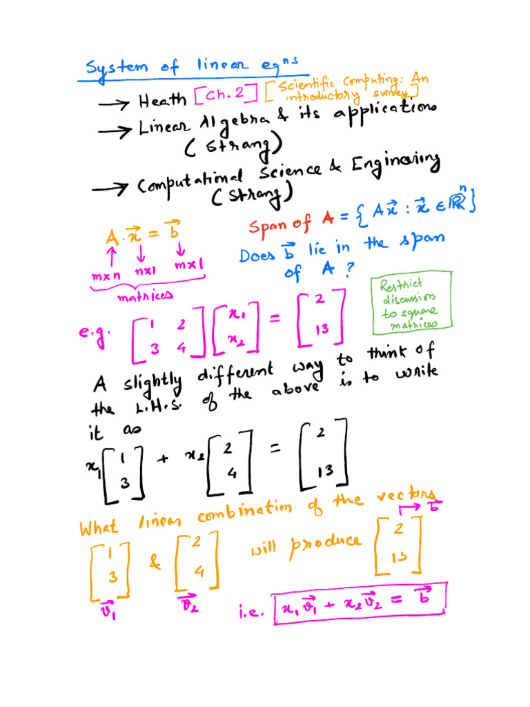 Linear Algebra | PDF