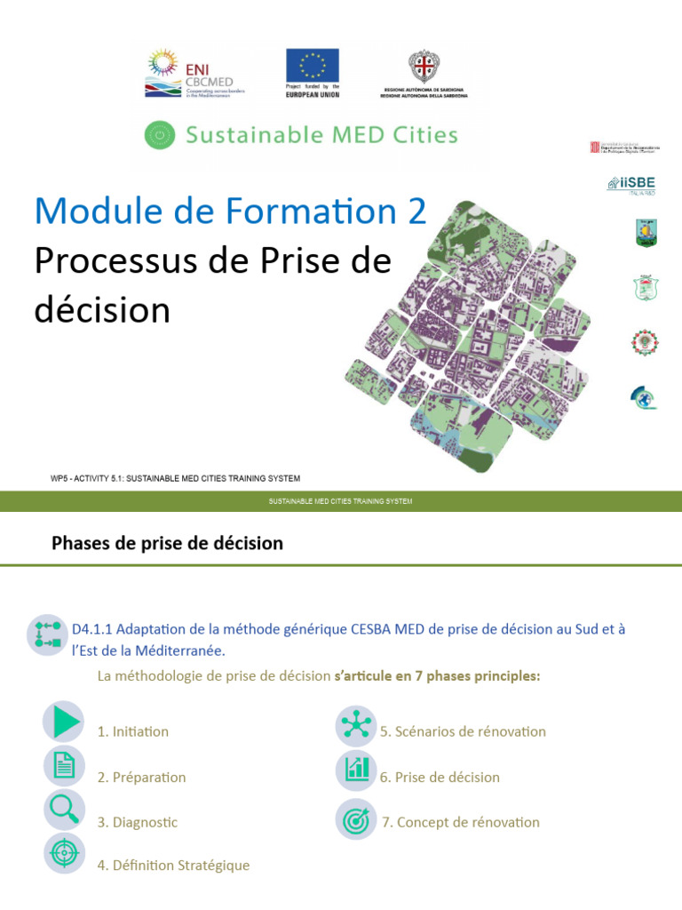Module - 2 - Processus de Prise de Décision - FR | PDF | Chaleur | Réseau de chaleur