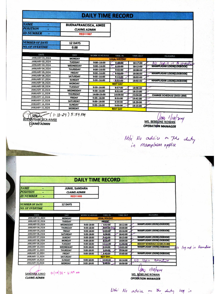 Office Admin DTR'S | PDF