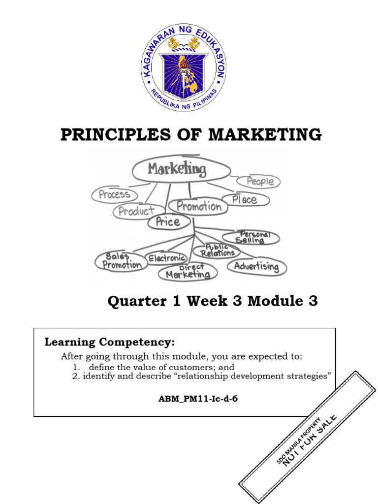 ABM PRINCIPLES OF MARKETING 11 - Q1 - W3 - Mod3 | PDF | Marketing | Sales