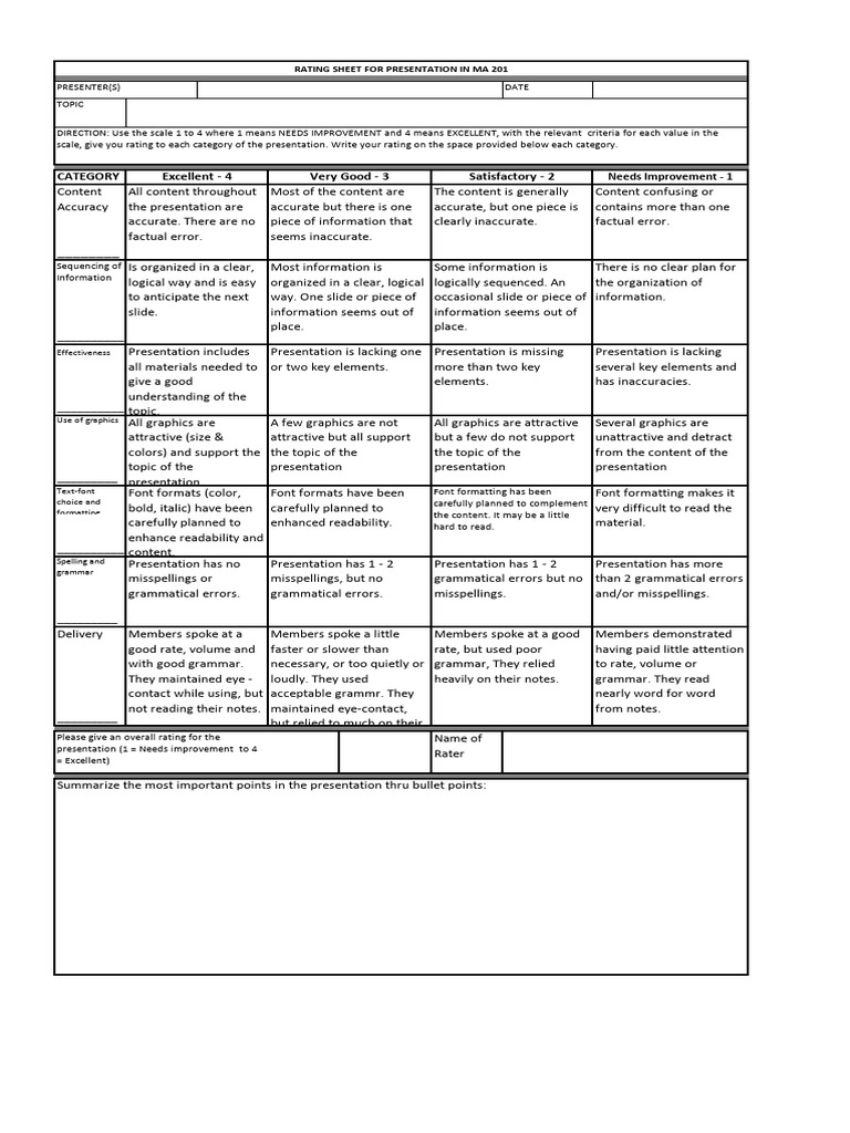 Concept Paper Presentation Rubric | PDF