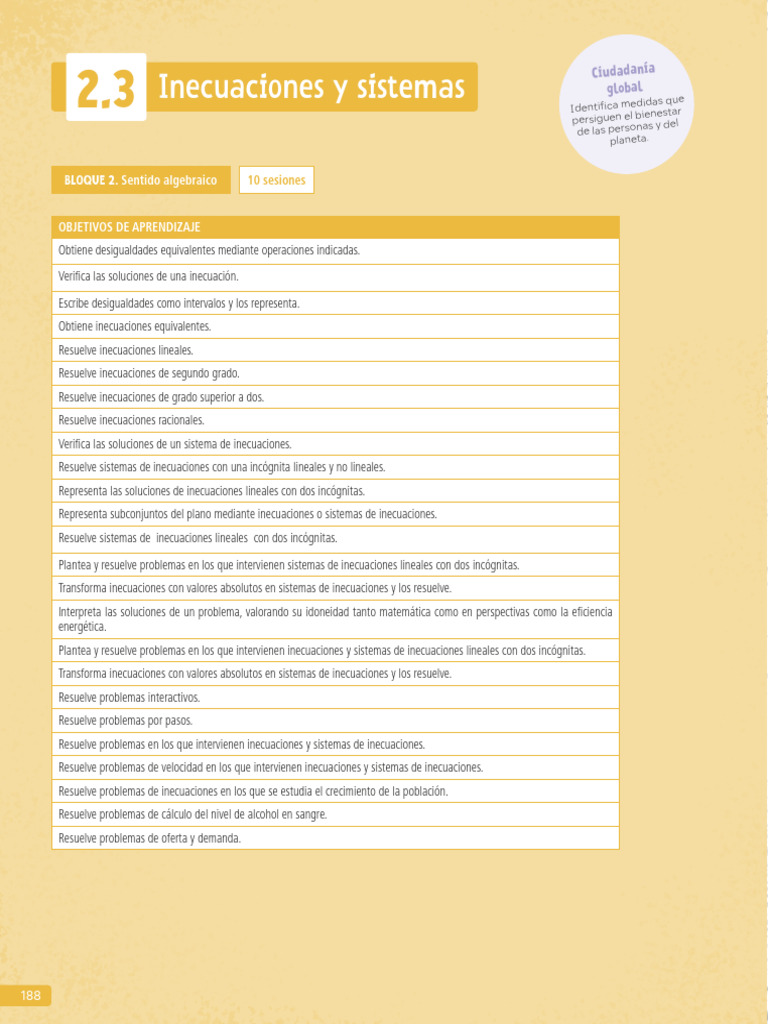 Solucionario SM Inecuaciones y Sistemas | PDF | Evaluación | Álgebra