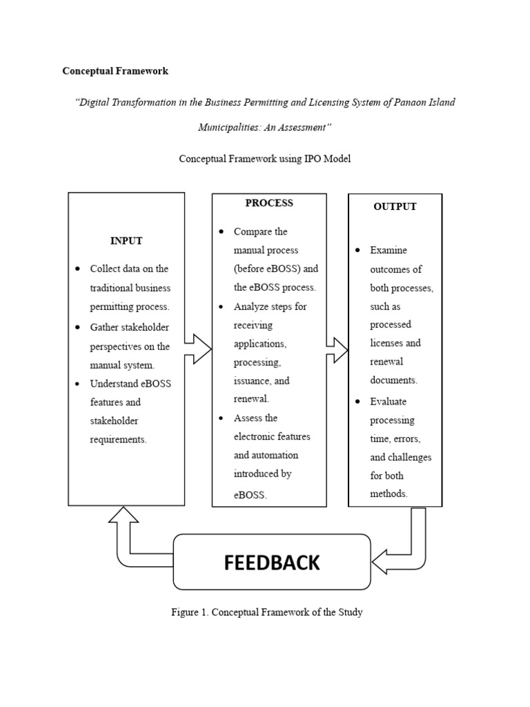 Conceptual Framework | PDF | Computing | Systems Science