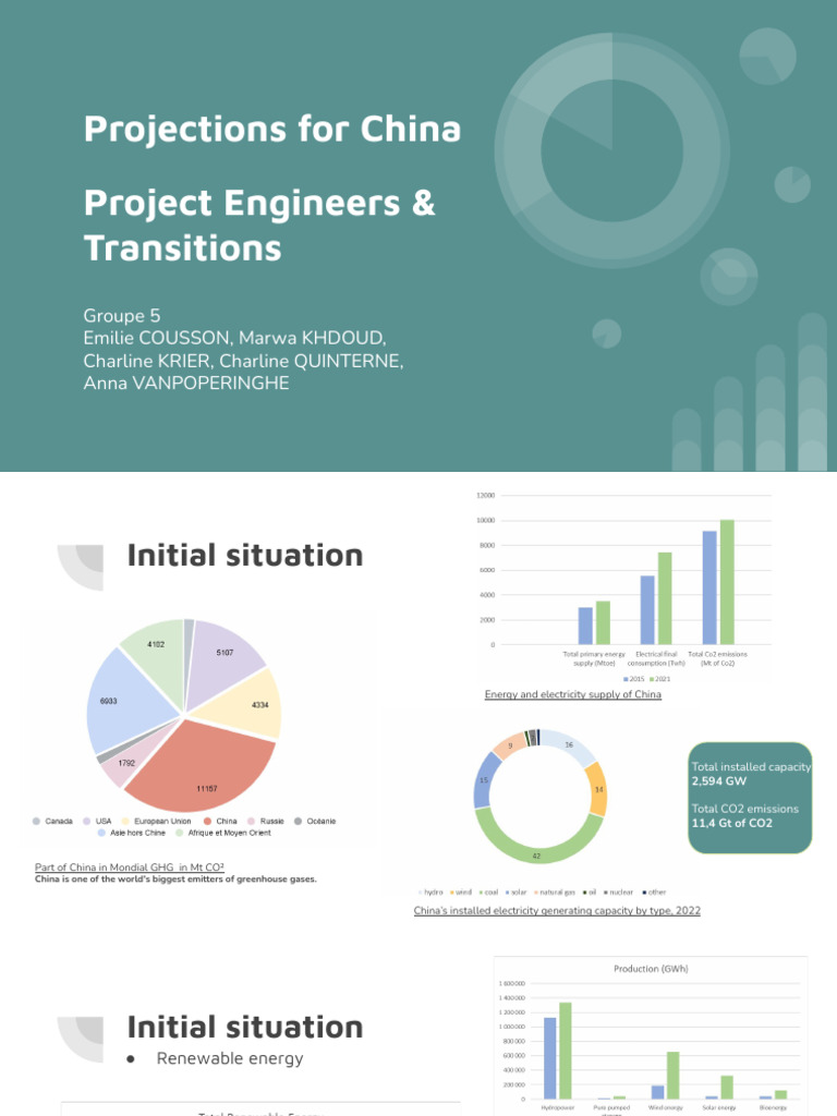 Engineering and Transition Presentation (1) | PDF | Low Carbon Economy ...
