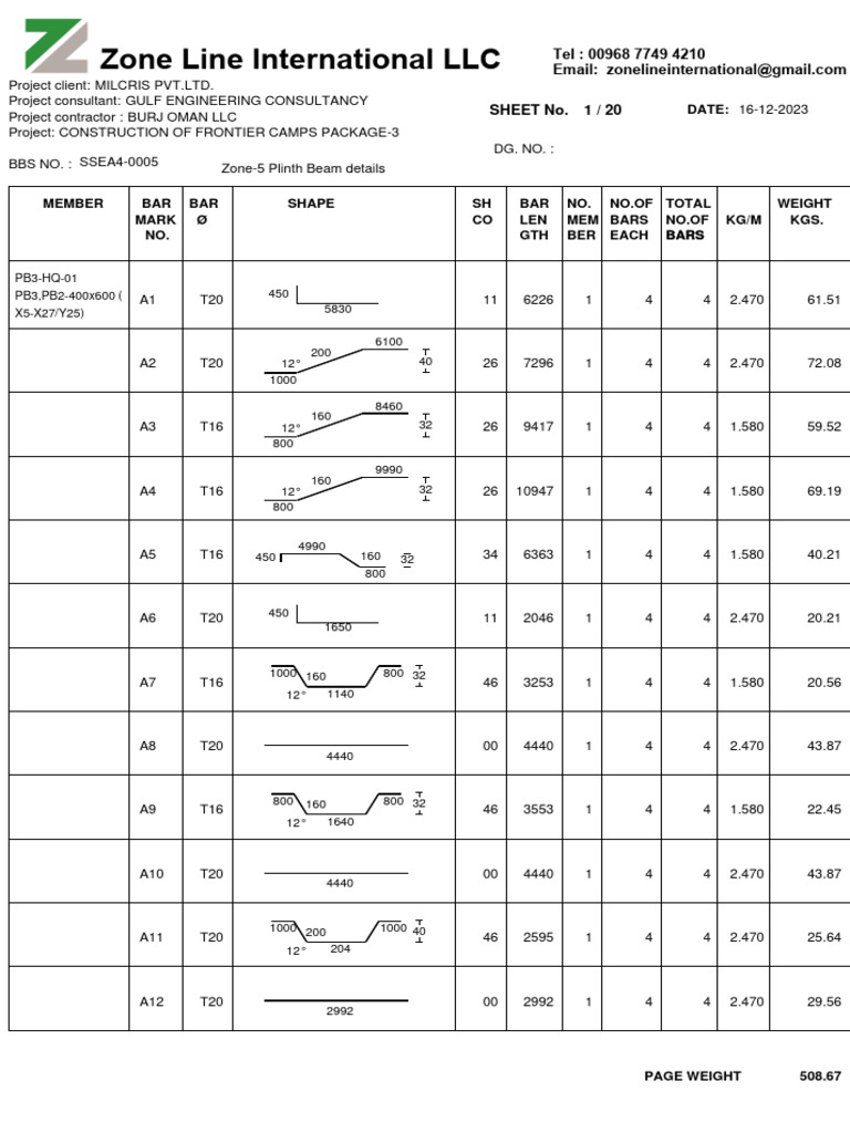 Bar Bending Schedule Analysis | PDF