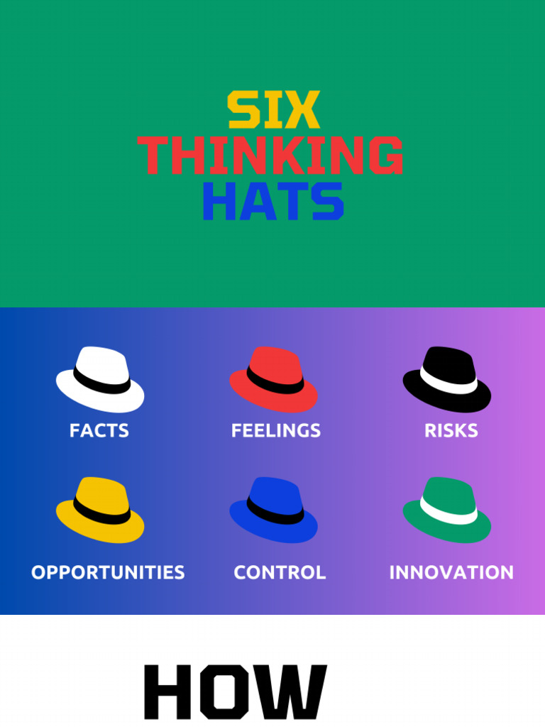 Six Thinking Hats | PDF