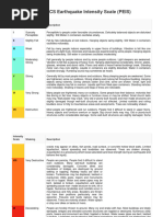 Overview of the Rossi-Forel Scale | PDF | Earthquakes | Seismology