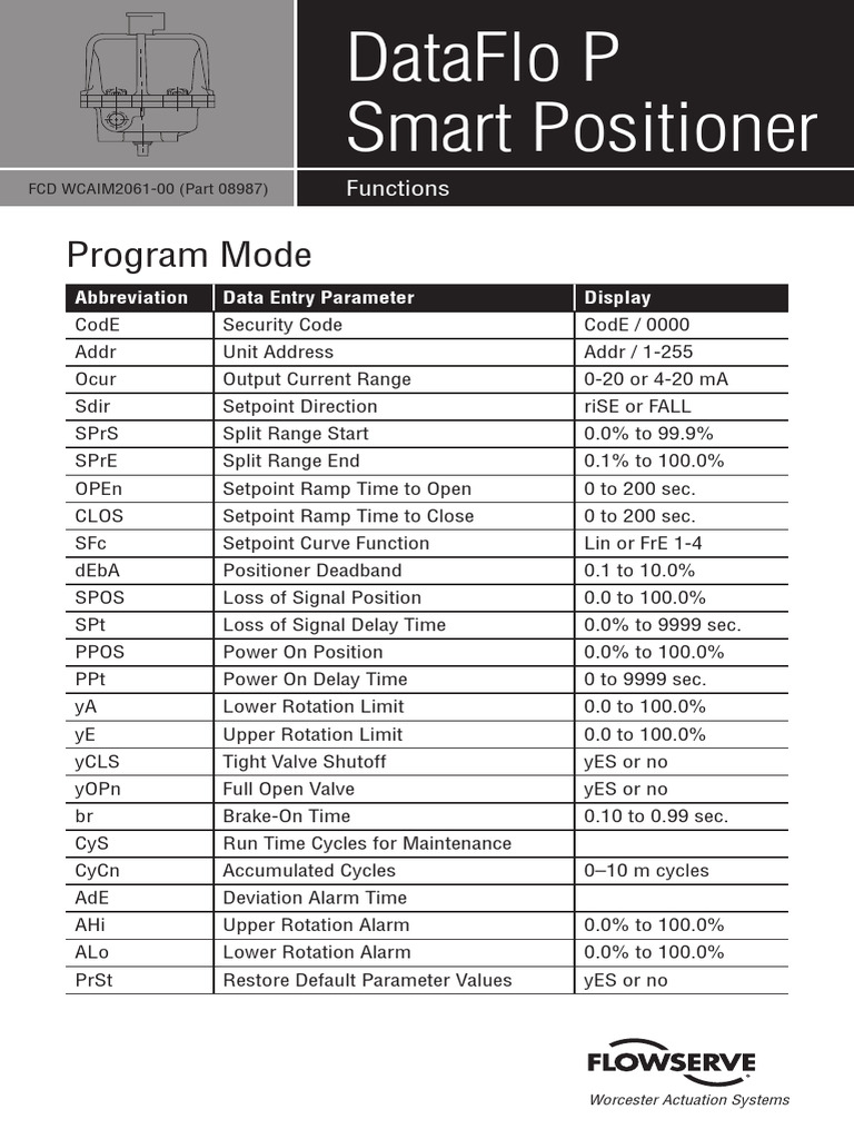 Wcaim2061 en Oth | PDF | Computer Engineering | Electrical Engineering