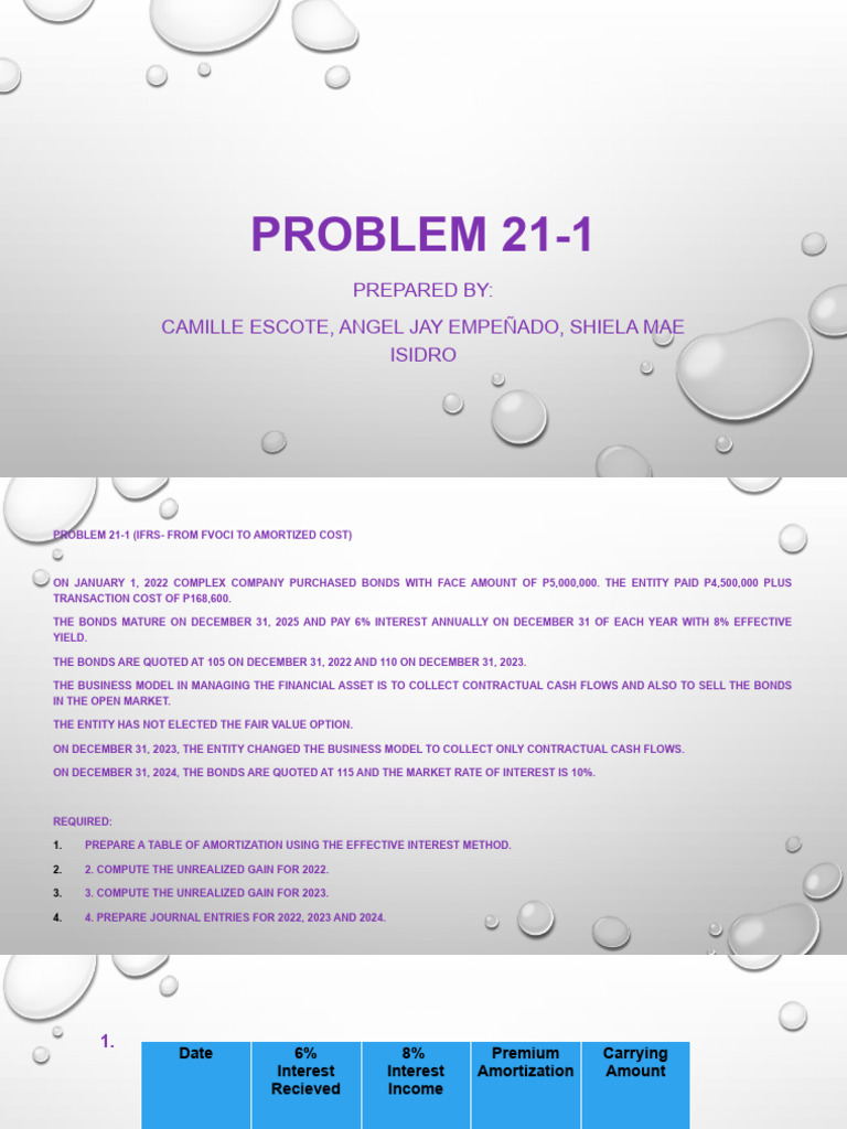 Problem 21-1 | PDF | Bonds (Finance) | Fair Value