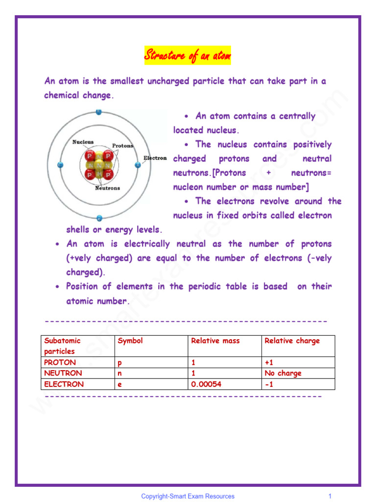 2.2-Atomic-structure-and-periodic-table | PDF | Atomic Nucleus | Atoms