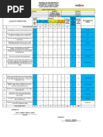 Tos Formula | PDF