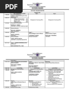 SAMPLE TRAINING MATRIX For GAD | PDF